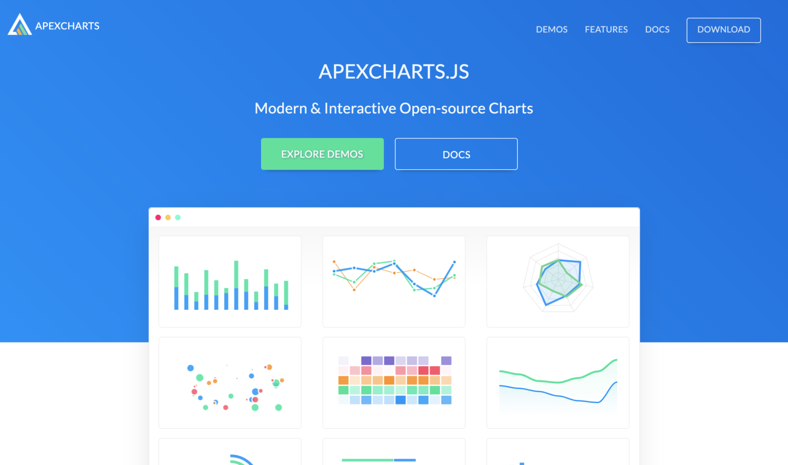 Apexcharts – Clement MONDARY