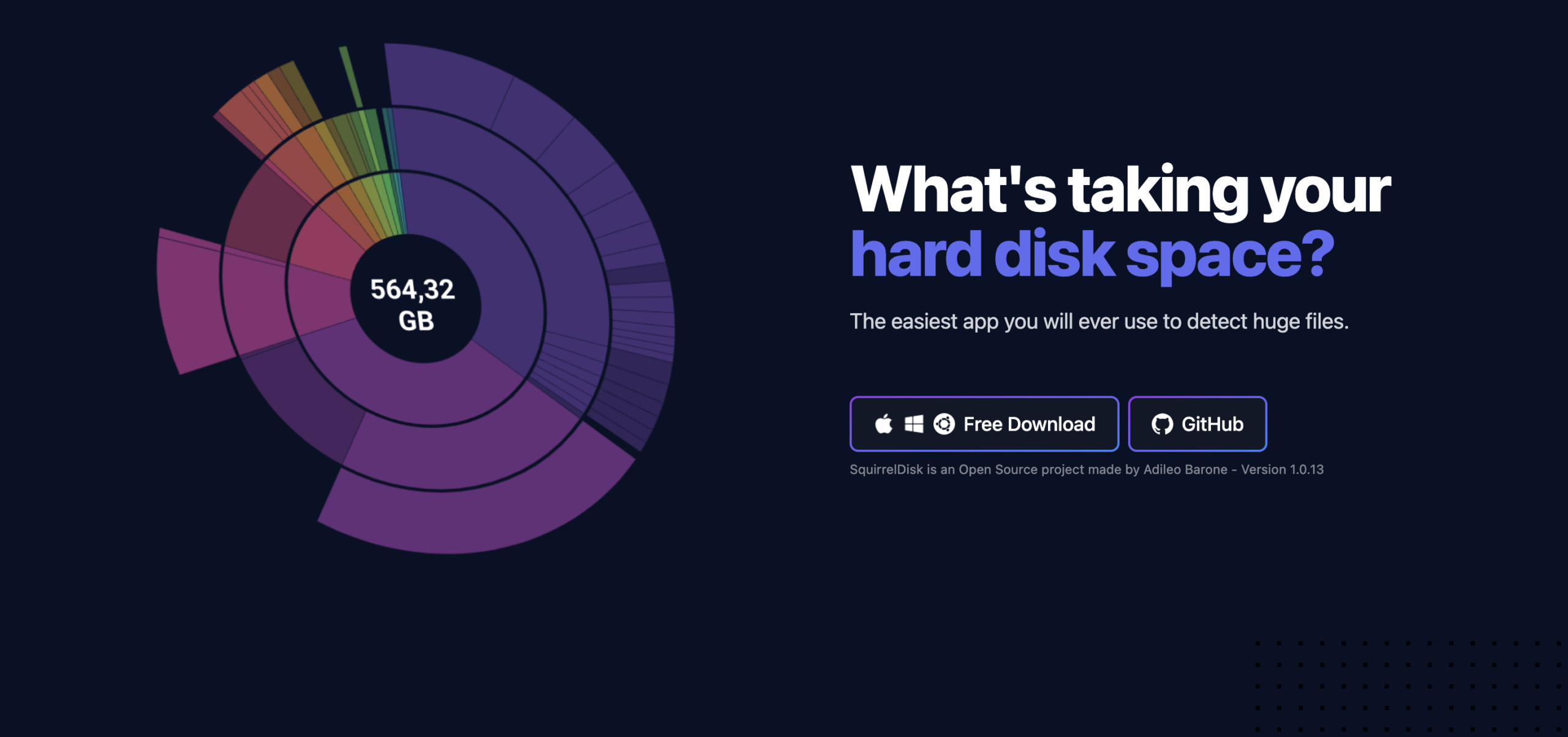 SquirrelDisk : Qu’est-ce qui prend de l’espace sur votre disque dur ...